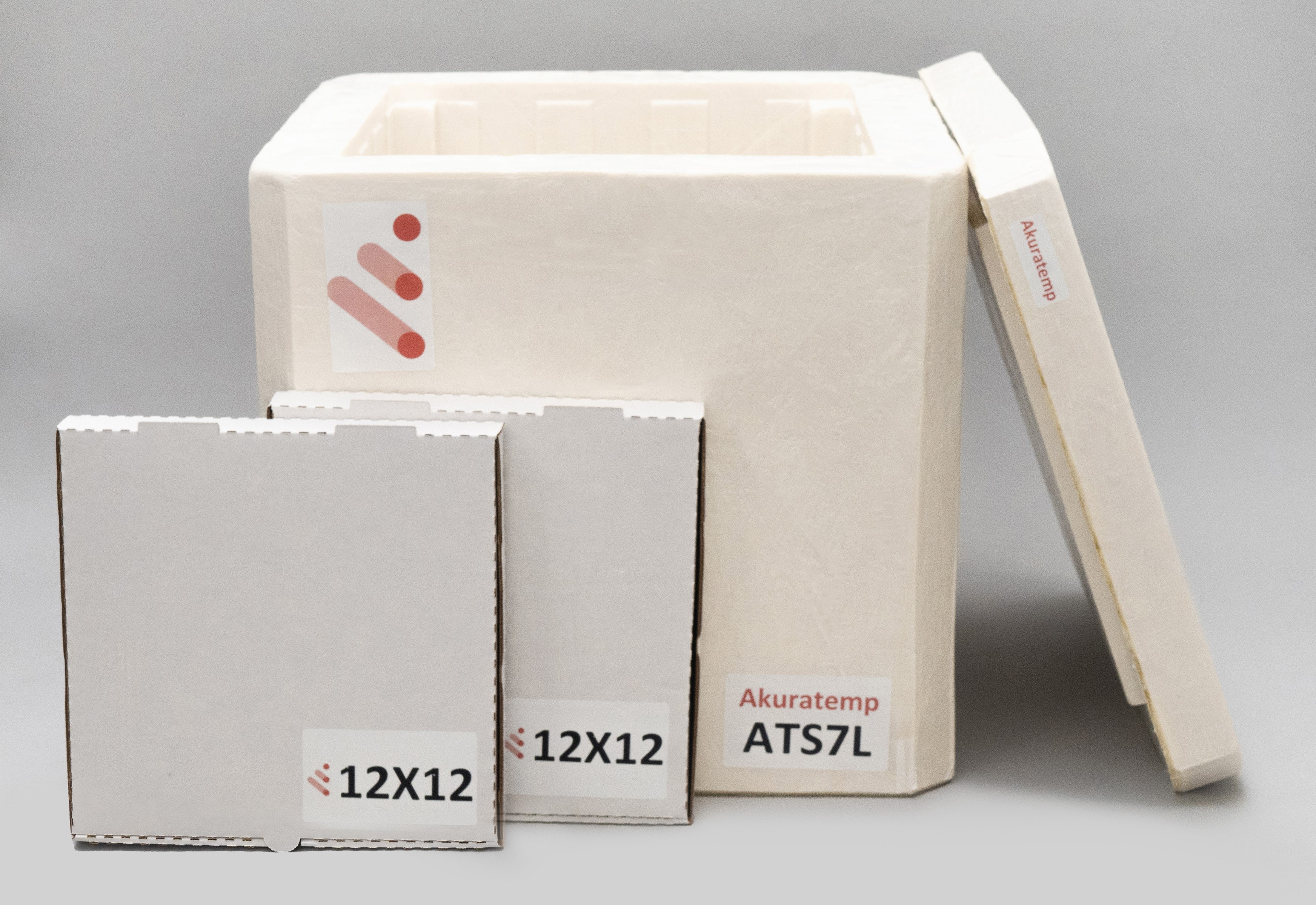 Domestic Parcel Shippers – Akuratemp